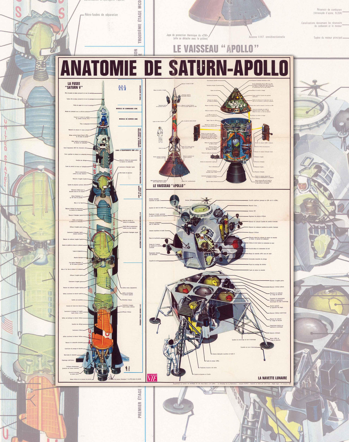 Poster Anatomía del Apollo Saturn V - Lámina — Mappin