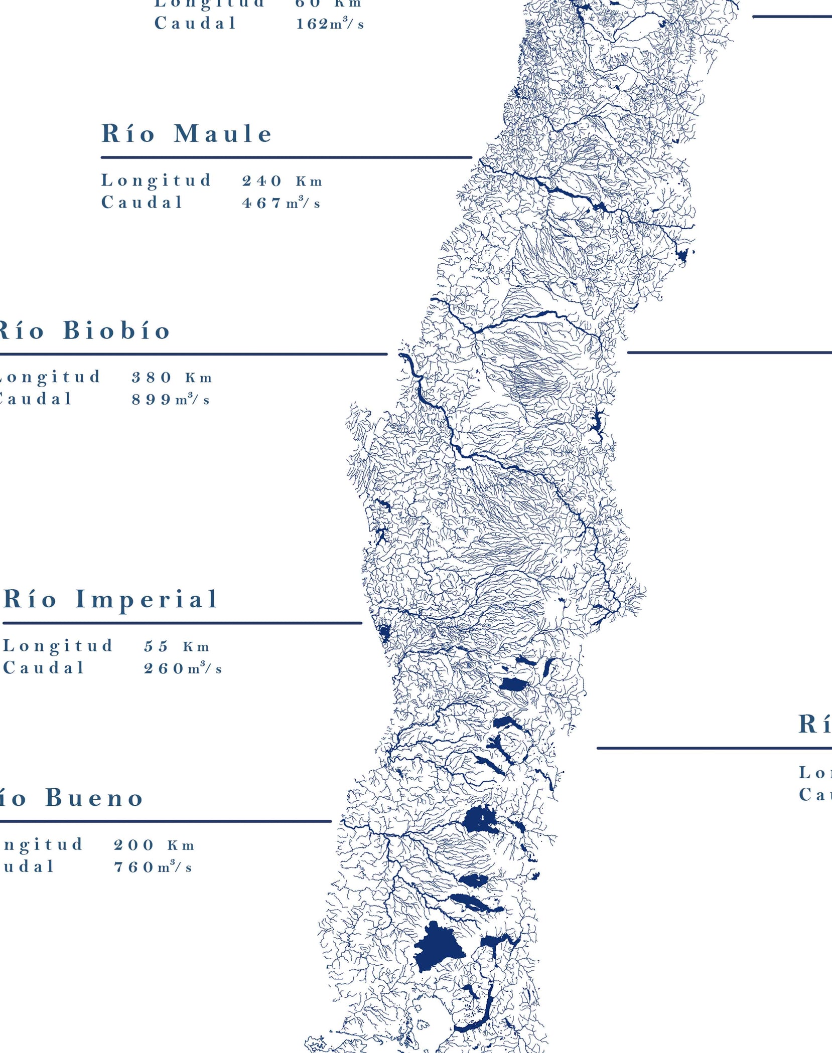 Mapa Hidrográfico de Chile - Lámina — Mappin