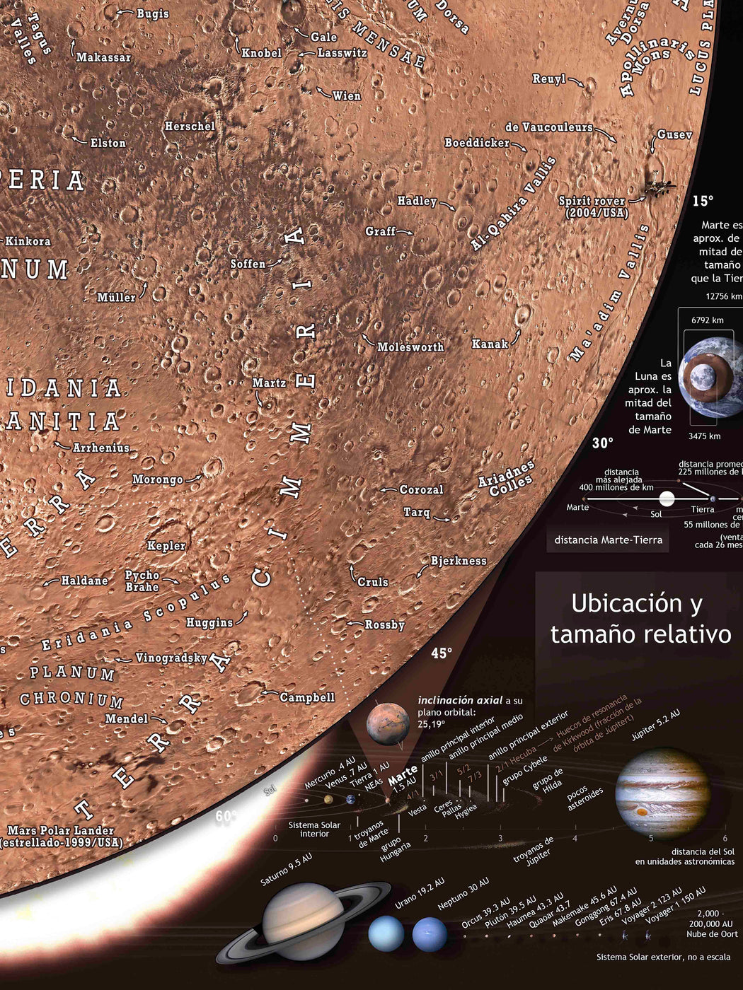 Mapa del Planeta Marte en HD - Lámina — Mappin