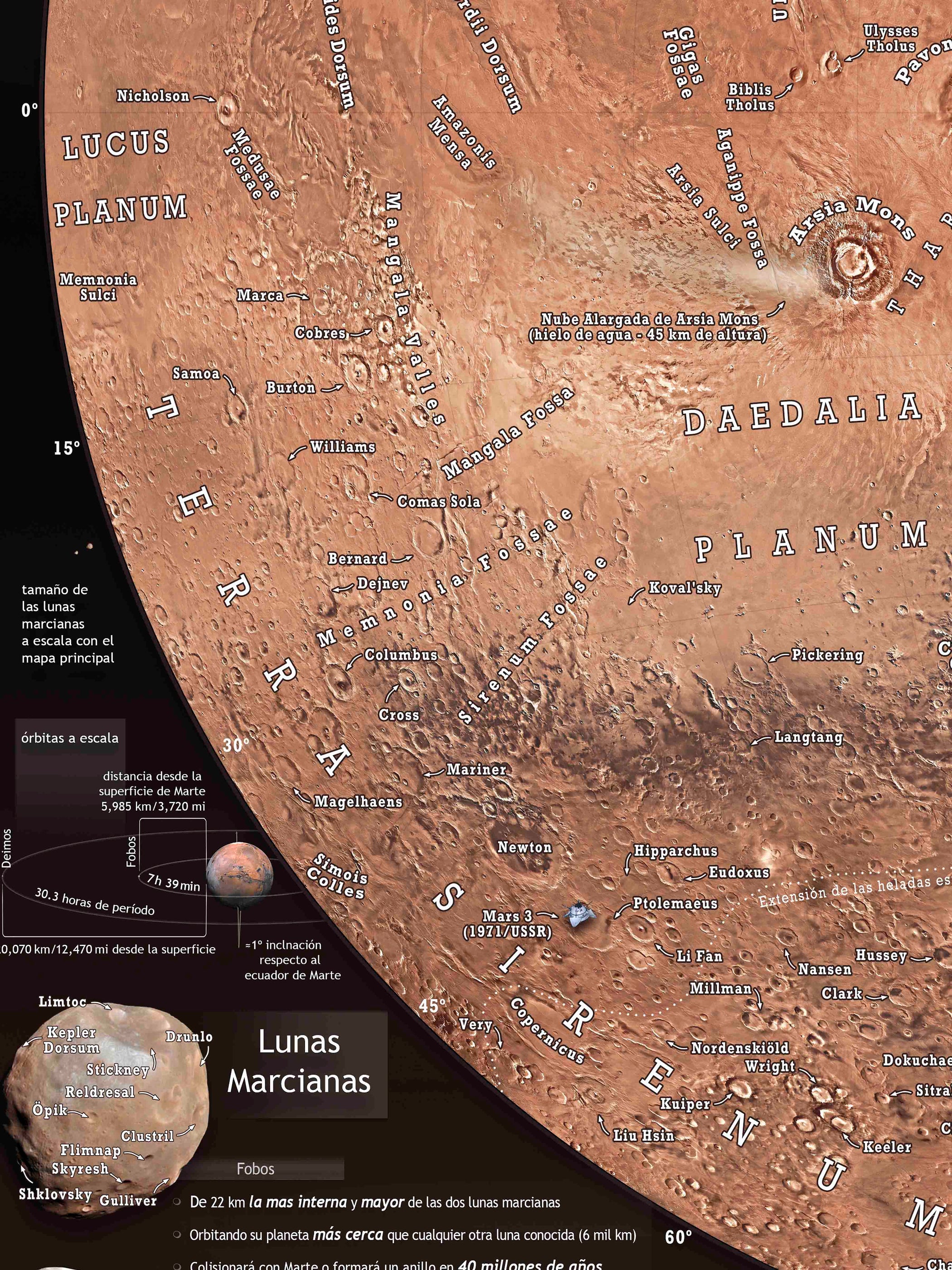 Mapa del Planeta Marte en HD - Lámina — Mappin